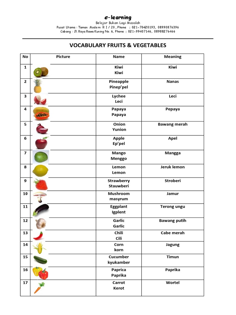 Vocabulary Fruit & Vegetables | PDF | Vegetables | Foods