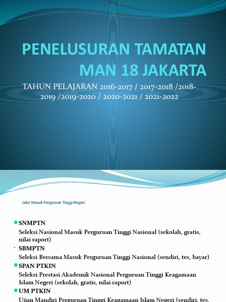 Penelusuran Tamatan Man 18 Jakarta - New | PDF | Ilmu Sosial | Perjalanan