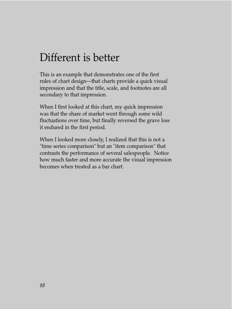 Say It With Charts - McKinsey-24 | PDF | Sales | Market (Economics)