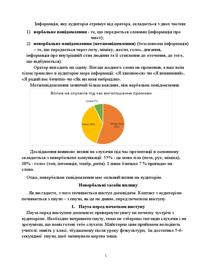 RZM Robota Z Audytorijeyu 11klas | PDF