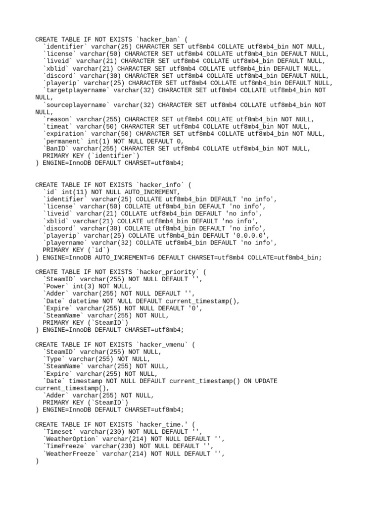 Hacker Menu | PDF | Software | Software Engineering