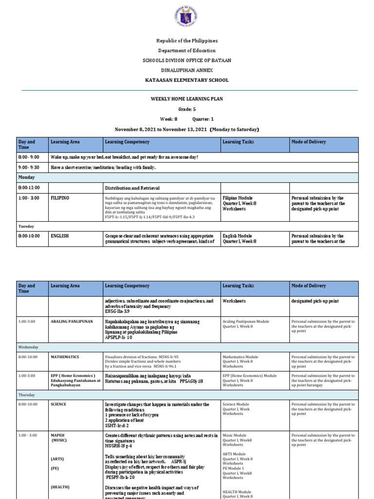 Grade 5 Weekly Learning Plan: Week 8 | PDF | Cognitive Science ...