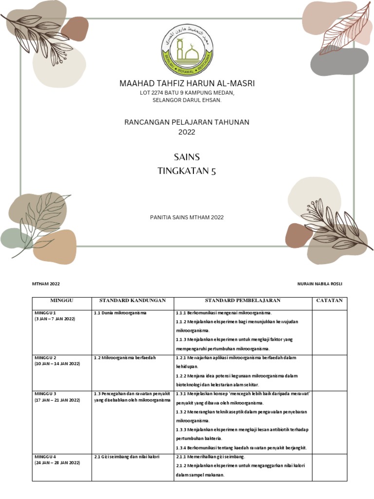 RPT Sains T5 2022 | PDF
