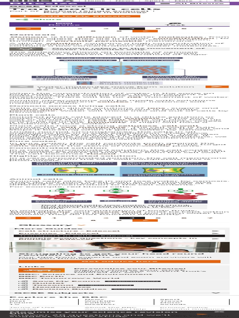 Osmosis - Transport in Cells - Edexcel - GCSE Biology (Single Science ...