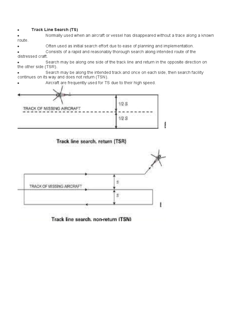 Track Line Search | PDF