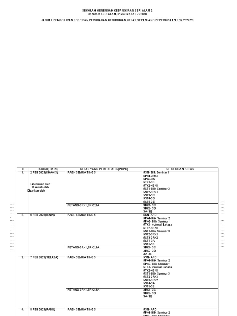 Jadual Penggiliran PDPC | PDF