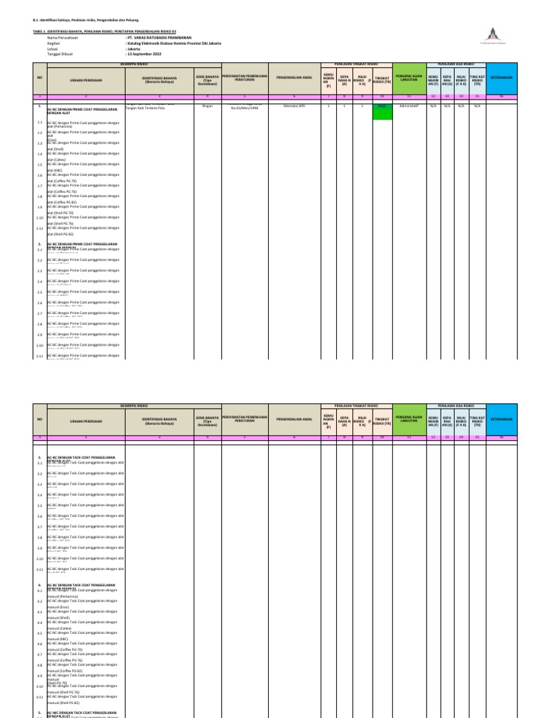 FORMAT B.1 RKK | PDF