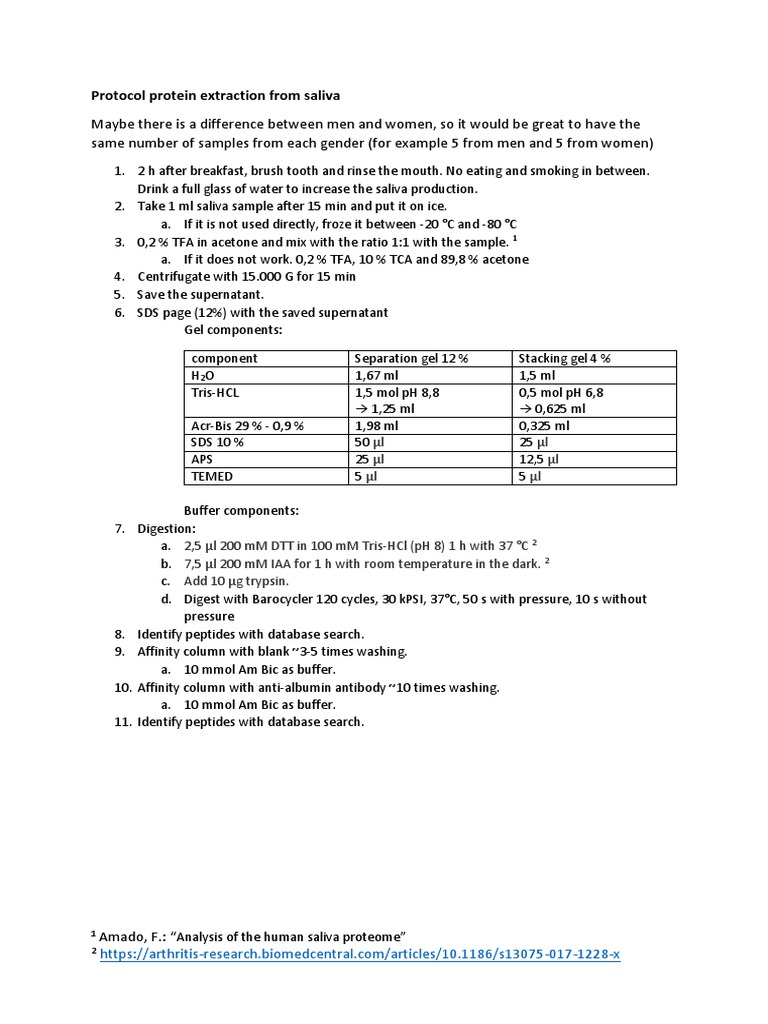 Protocol Protein Extraction From Saliva | PDF