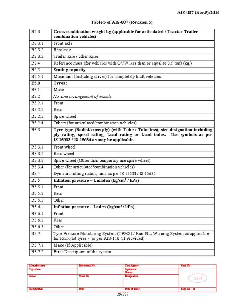 Manufacturer: Document No: Test Agency: Cert No: Signature Signature ...