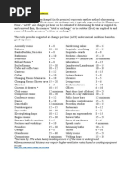 Poppet Valve - Types, Working, Operation, Diagram, Applications ...