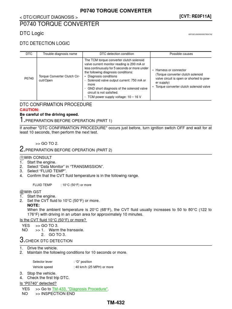 P0740 Torque Converter Circuit Diagnosis | PDF | Clutch | Electricity