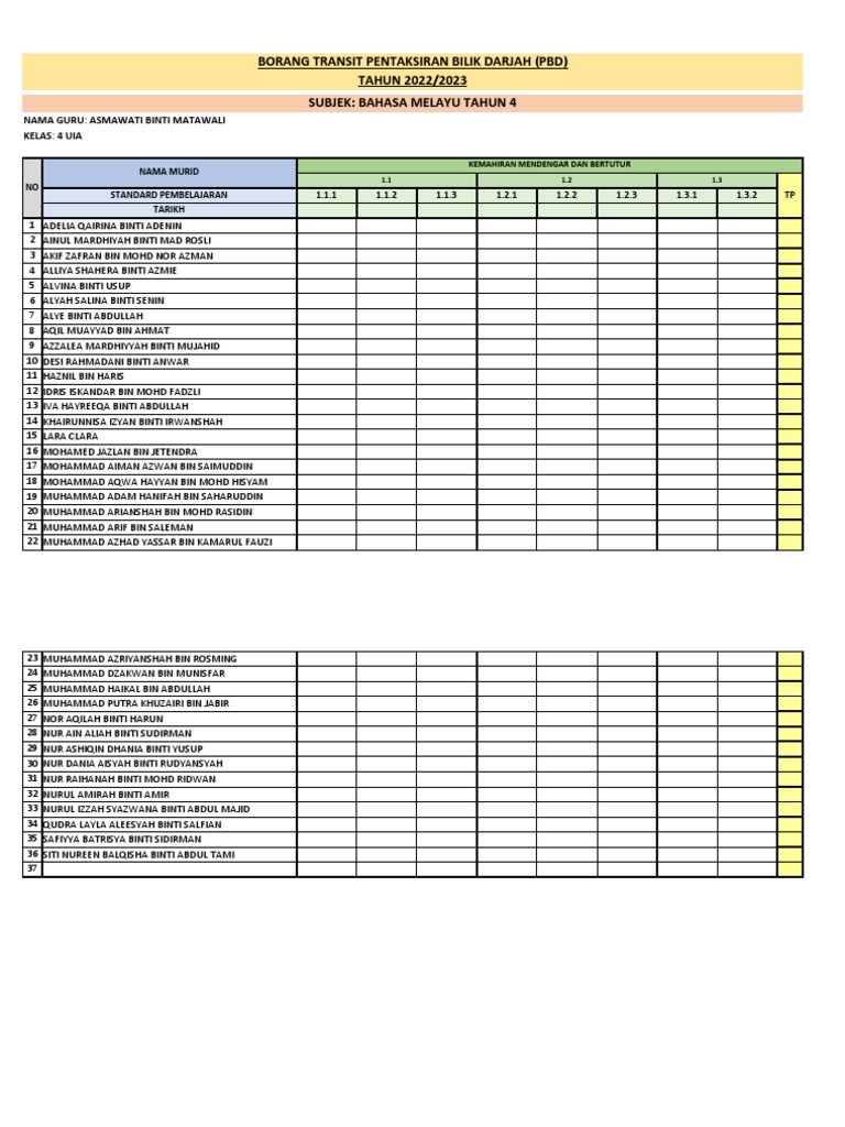 Transit BM Tahun 4 | PDF