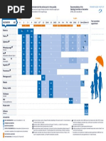 Clinical Data Zeftrax-S | PDF | Renal Function | Pharmacokinetics