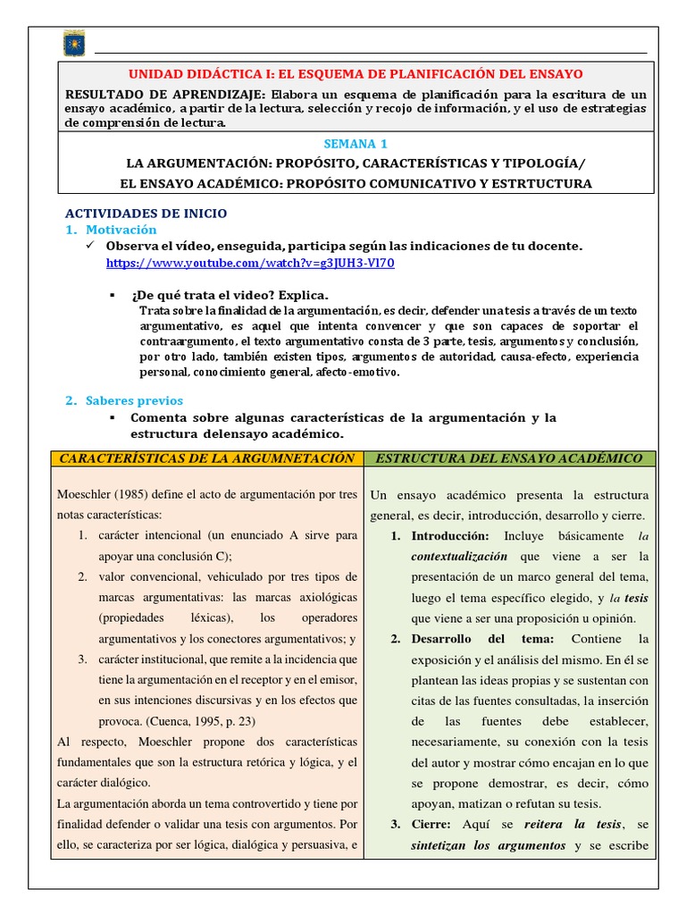 Semana 1 Actividad Terminada | PDF | Ensayos | Globalización
