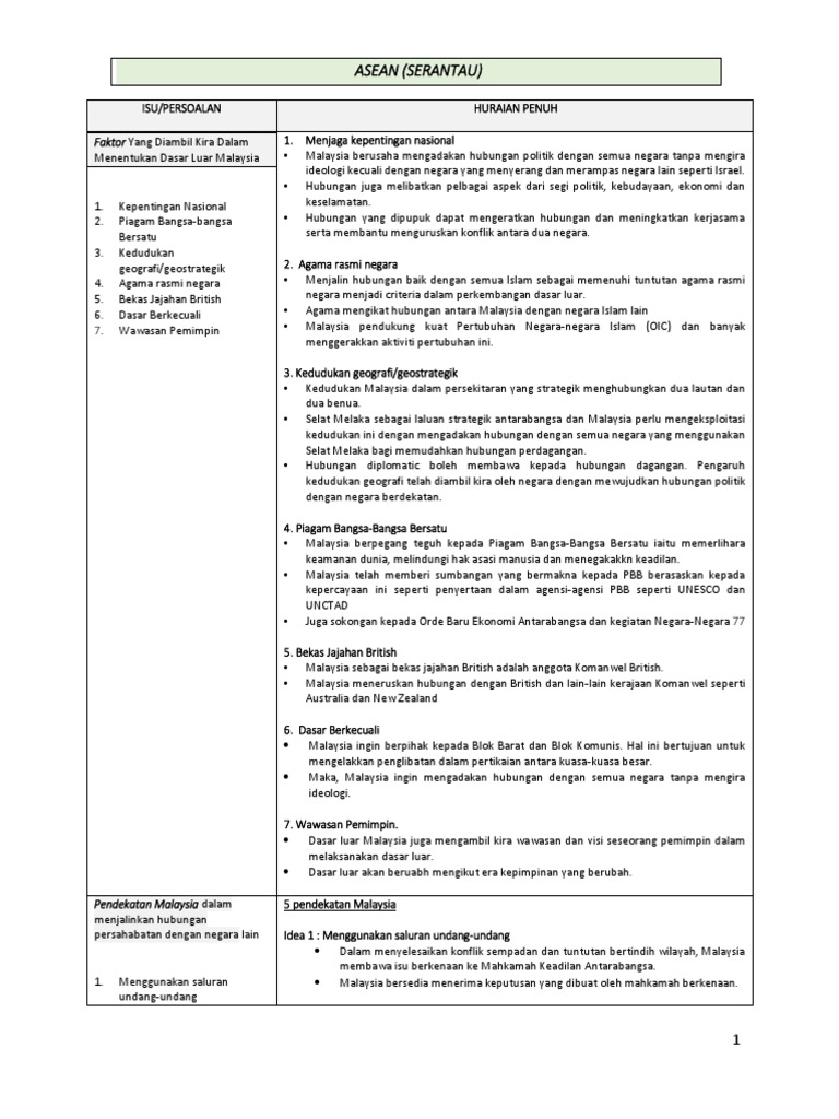 Nota Ringkas Esei Semester 3 | PDF