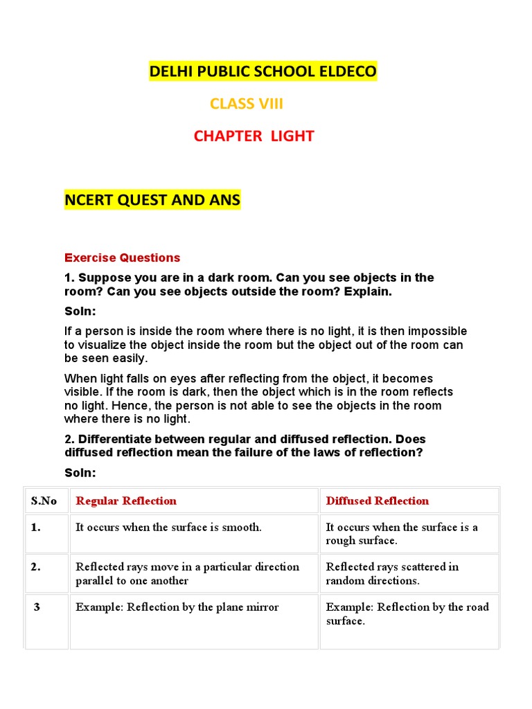 NCERT Light Reflection Questions | PDF | Reflection (Physics) | Mirror