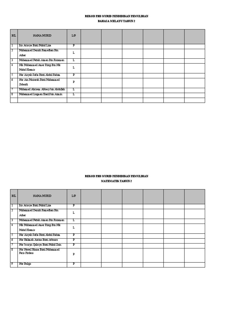 Rekod PBD Murid Pemulihan 2022 | PDF