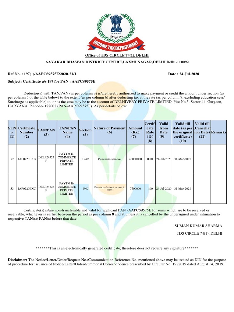 LTDC Sample | PDF | Public Finance | Taxation