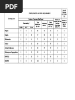 Appendix 73 - RPCPPE.1 | PDF