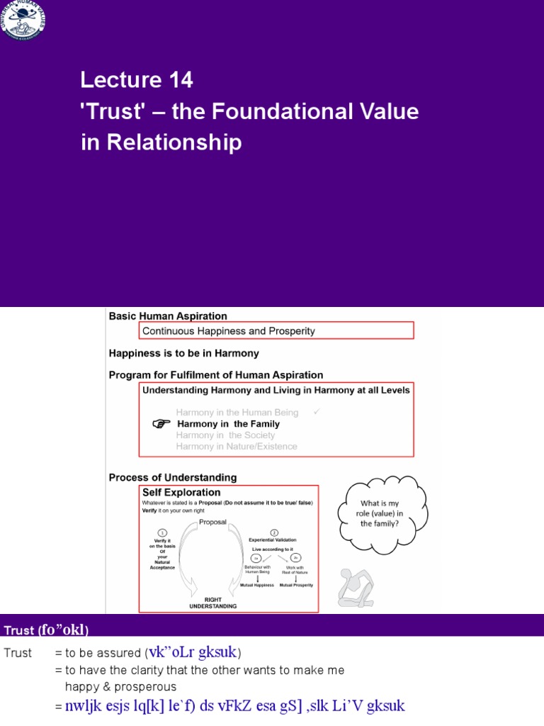 UHV II Lecture 14 - Trust v2 | PDF