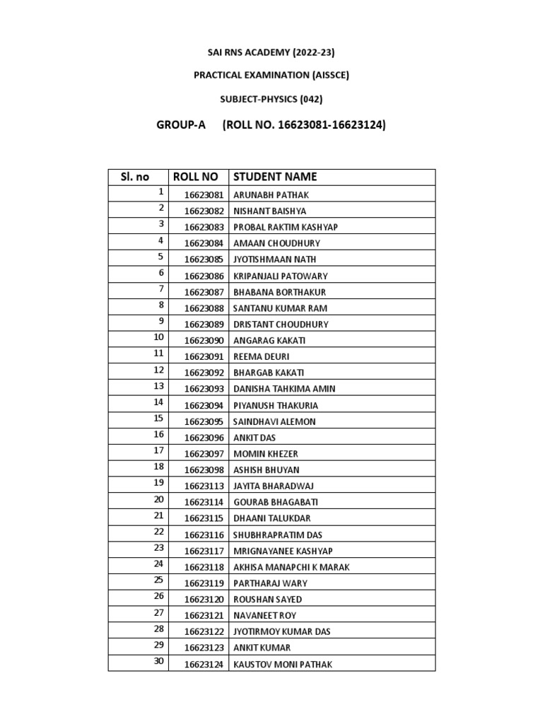 Physics Grouping | PDF | Religion & Spirituality