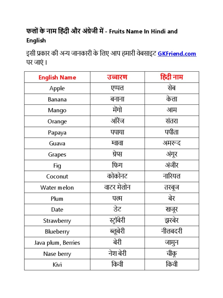 Fruits Name in Hindi and English | PDF