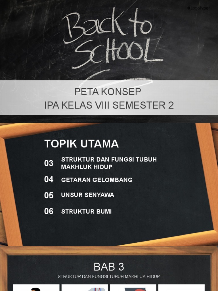 Peta Konsep IPA Kelas VIII Semester 2 | PDF