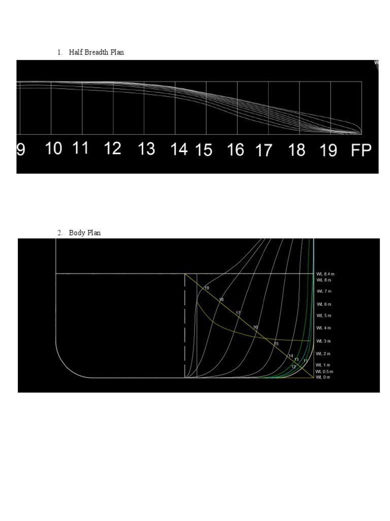 Half Breadth Plan | PDF