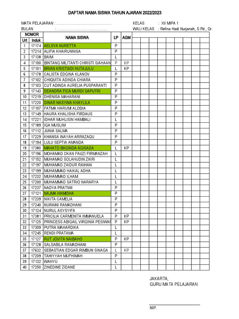 Draft Nilai Pramuka Kelas Xii | PDF