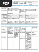 DLP EPP5 Q2 Week5 MELC Based | PDF