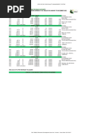 USD Jan-Dec 2025 Tax Tables | PDF | Economies | Taxes