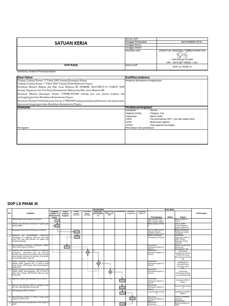 4 Sop LS Pihak Iii | PDF