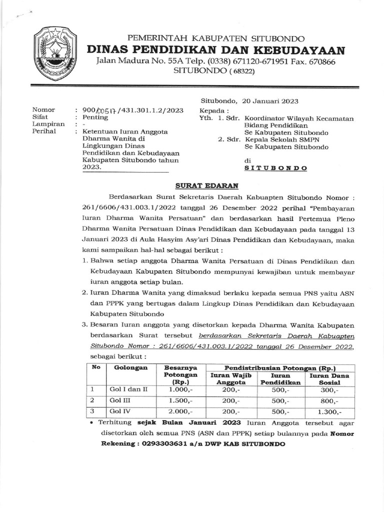 Iuran Dharma Wanita 2023 | PDF