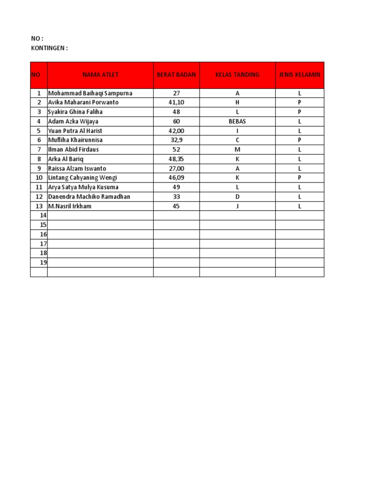 Format Data Atlet Tapak Suci-2 | PDF
