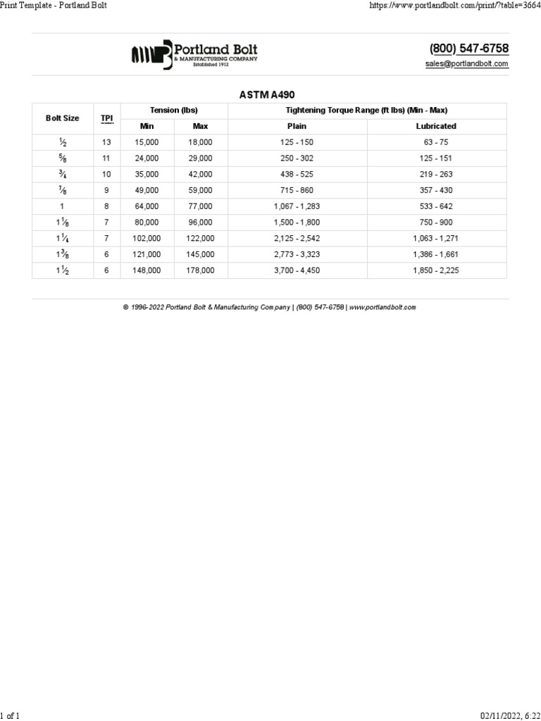 Bolt Torque ASTM A 490 | PDF
