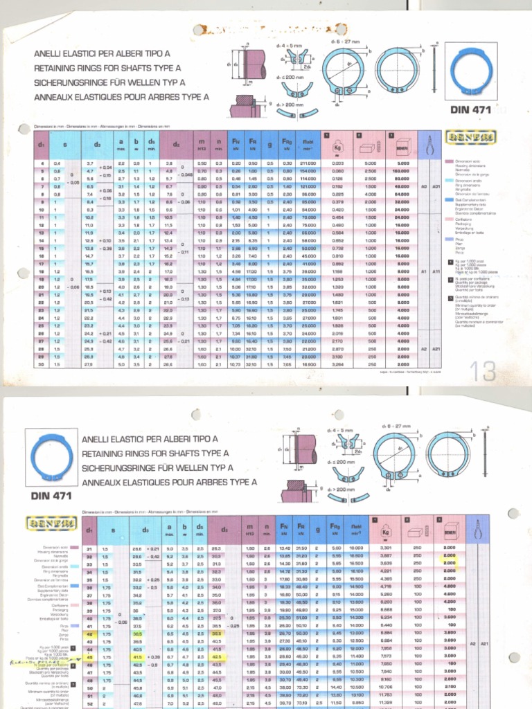 Catalogo de Anillo Seeger | PDF