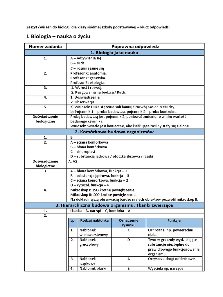 Odpowiedzi Do Zeszytu Cwiczen Puls Zycia Klasa 7 | PDF