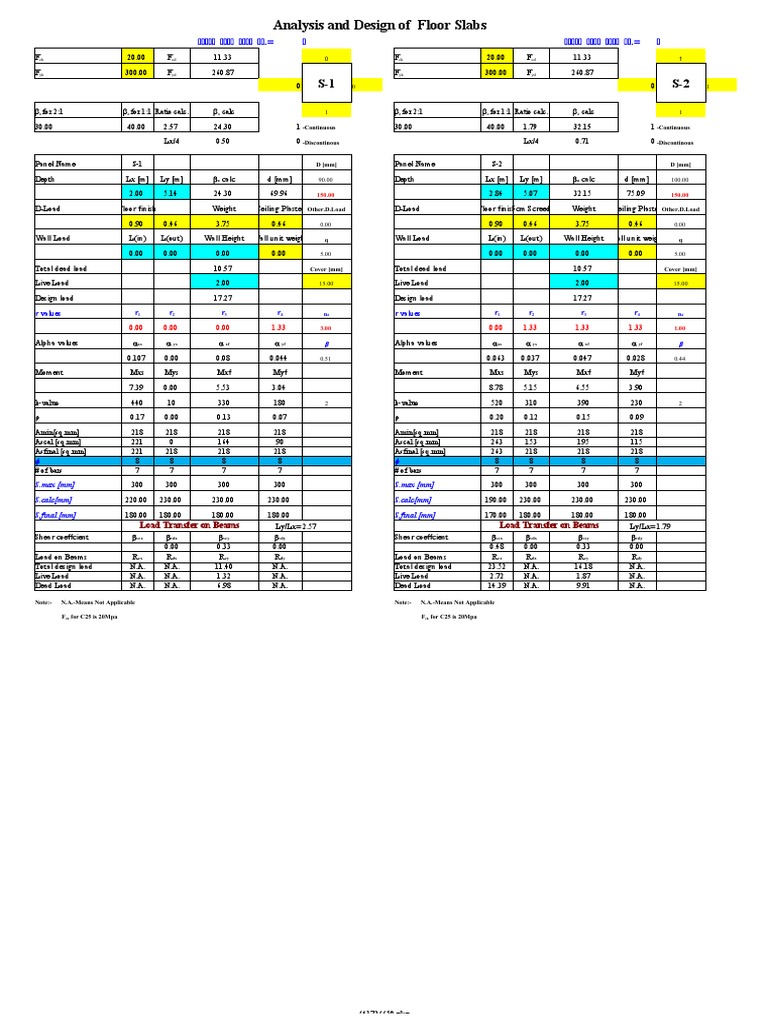 Slab Design | PDF | Structural Engineering | Building Engineering