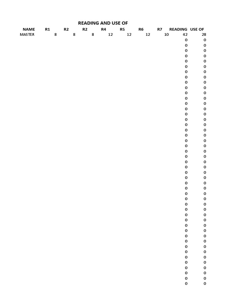 b2 Exam Results Master | PDF