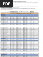 Appendix 66 - Report On Physical Count of Inventories 13 | PDF | Inventory