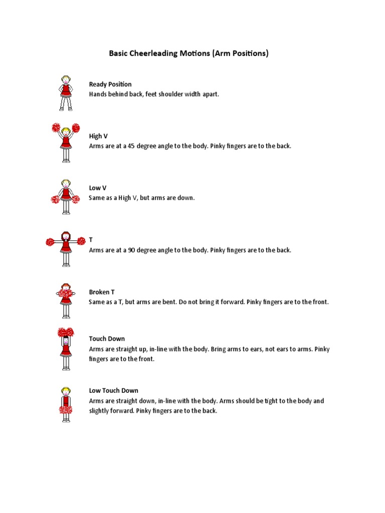 Basic Cheerleading Motions | PDF | Language Arts & Discipline | Lifestyle