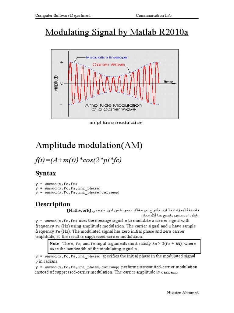 All Types Of Analog Modulation With Matlab Pdf
