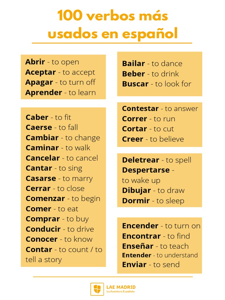 100-verbos-mas-usados-en-espanol (1) | PDF