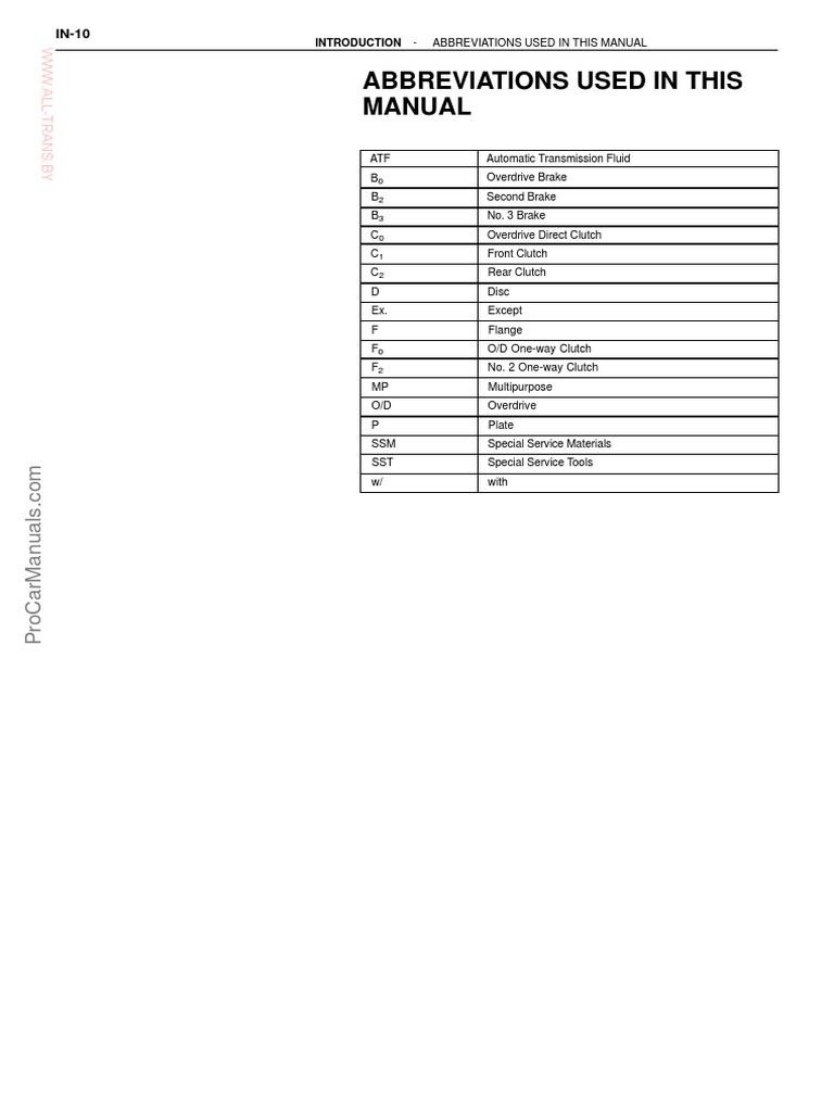 A442F Automatic Transmission Service and Repair Manual | PDF ...