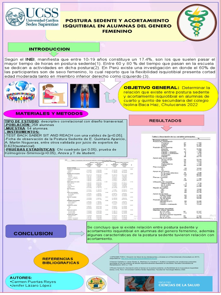 Poster Cientifico. | PDF