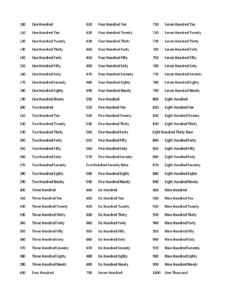 Numero en Ingles Del 10 Al 1000 | PDF