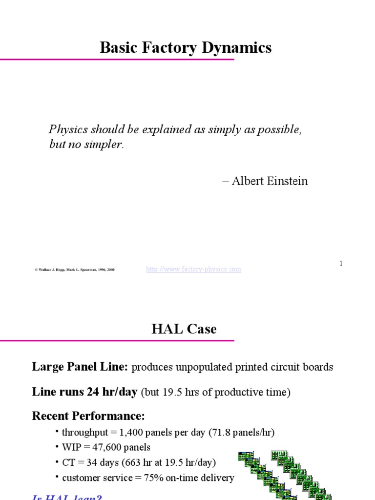 Basic Factory Dynamics | PDF | Inventory | Printed Circuit Board