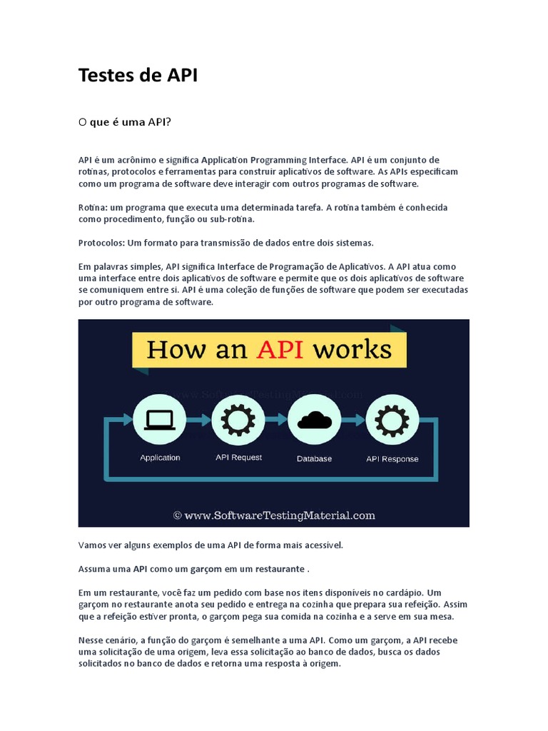 Testes de API | PDF | Transferência de estado representacional | Testes ...