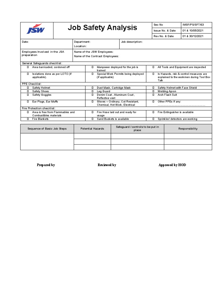 Job Safety Analysis Format | Download Free PDF | Personal Protective ...