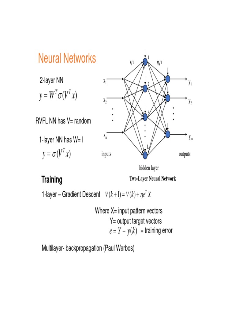 NN Matlab - Examples | PDF | Artificial Neural Network | Theoretical Computer Science